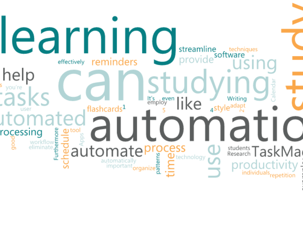 What Is Constrained Writing? - Medical Tactics